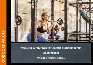 easyGym franchise brochures | PDF