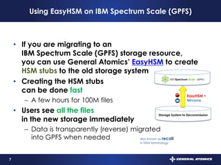 HSM migration with EasyHSM and Nirvana | PDF