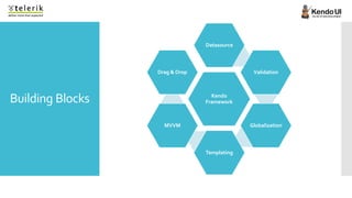 Easy HTML5 Data Visualization with Kendo UI DataViz | PDF | Web Development | Internet