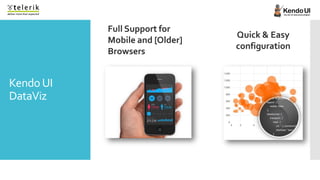 Easy HTML5 Data Visualization with Kendo UI DataViz | PDF | Web Development | Internet