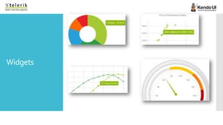 Easy HTML5 Data Visualization with Kendo UI DataViz | PDF | Web Development | Internet