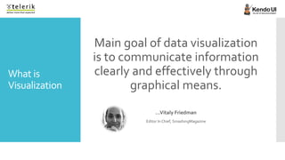 Easy HTML5 Data Visualization with Kendo UI DataViz | PDF | Web Development | Internet