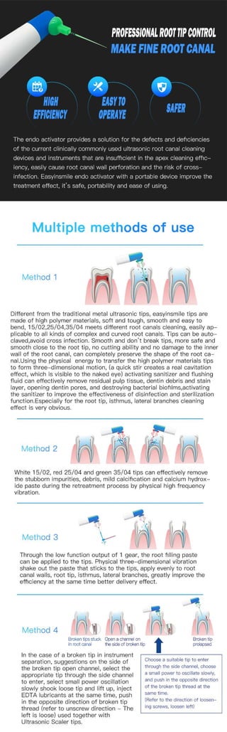 How To use Endo activator Easyinsmile | PDF