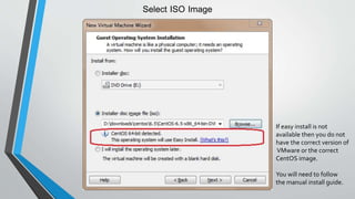 Easy Install - CentOS 6.5 / VMware 9.04