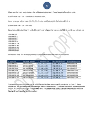 Easy IP Addressing and Subnetting Manual for Starters | PDF