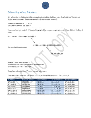 Easy IP Addressing and Subnetting Manual for Starters | PDF