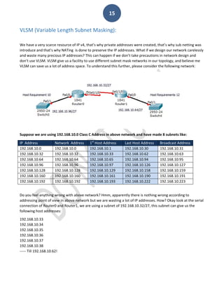 Easy IP Addressing and Subnetting Manual for Starters | PDF