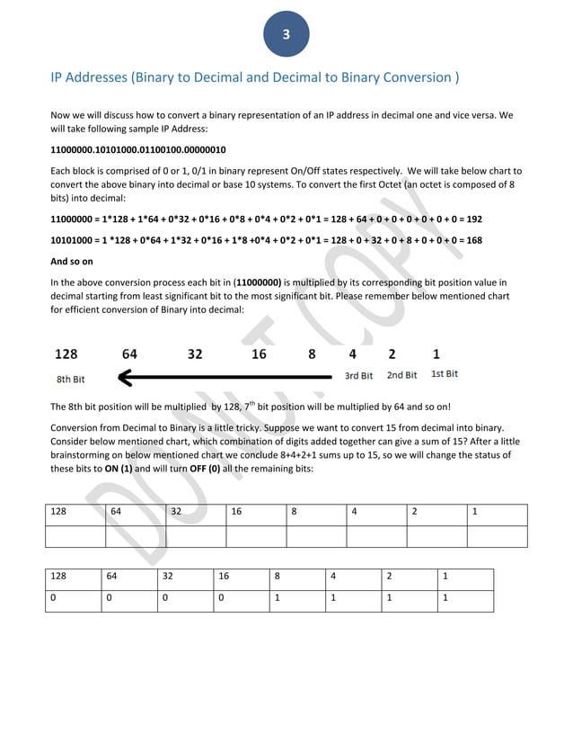 Easy IP Addressing and Subnetting Manual for Starters | PDF Easy IP Addressing and Subnetting Manual for Starters | PDF