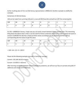 Easy IP Addressing and Subnetting Manual for Starters | PDF