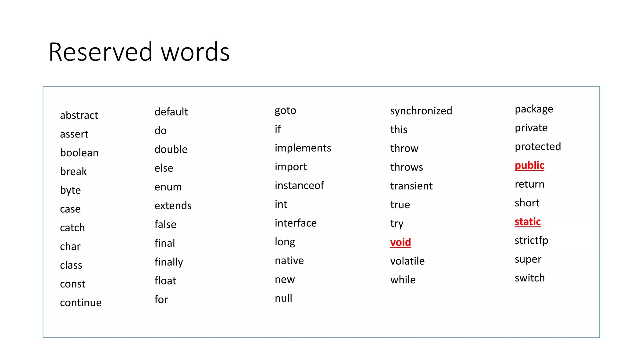 Easy java key definition & practice | PPT