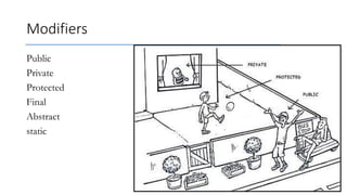 Easy java key definition & practice | PPT