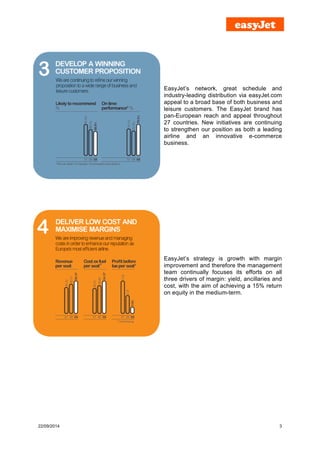 Easyjet | PDF