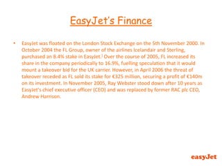 Easy jet alex and jordy | PPT