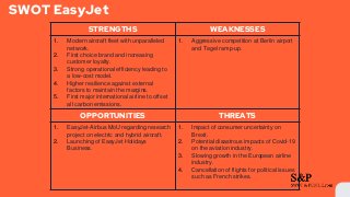How to do EasyJet SWOT Analysis? Strengths, Weaknesses, Opportunities ...