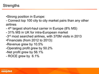 Easy jet presentation | PPT