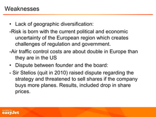 Easy jet presentation | PPTX
