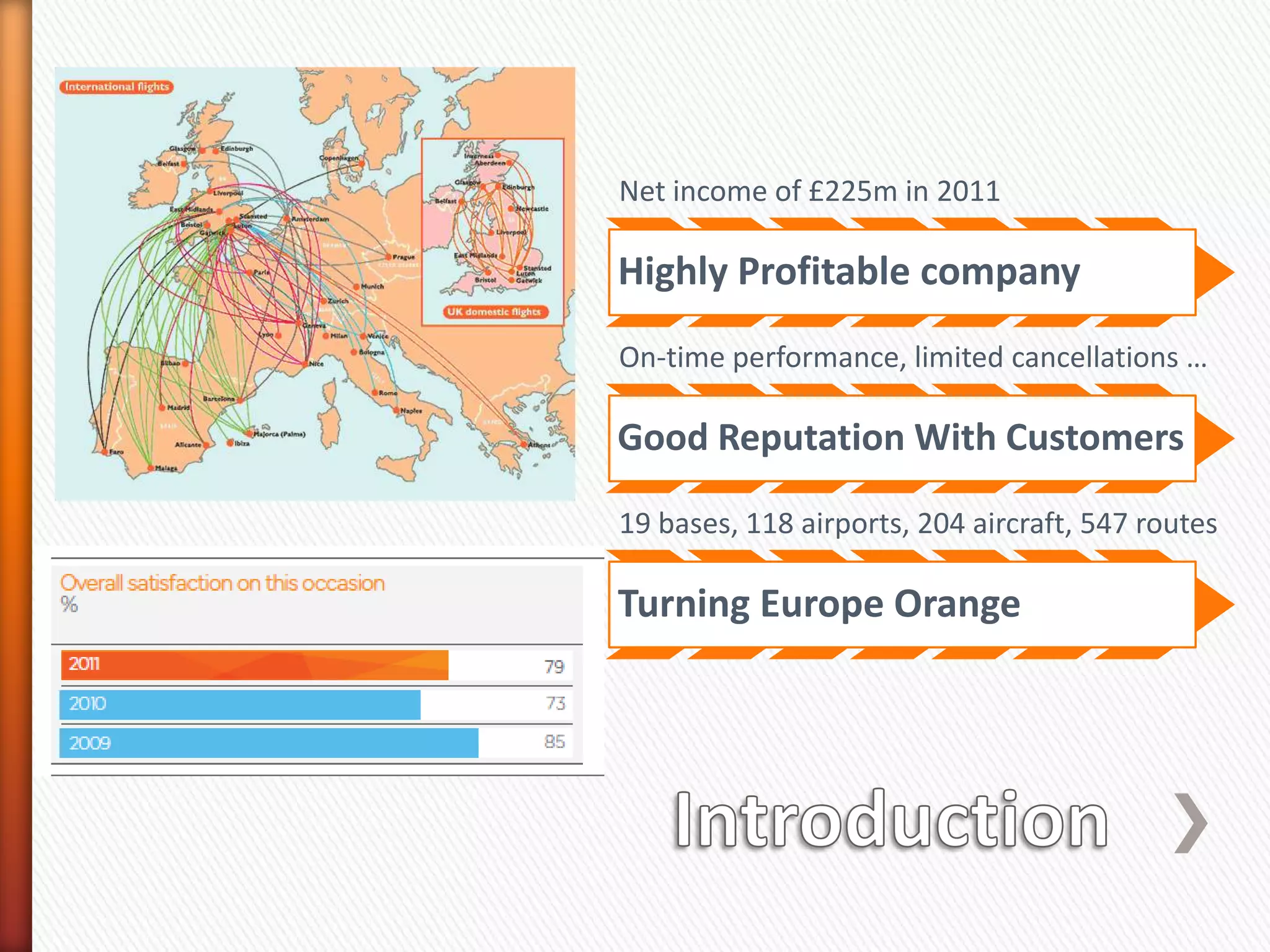 MBM Business Strategy Presentation - EASYJET | PPTX
