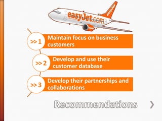 MBM Business Strategy Presentation - EASYJET | PPTX