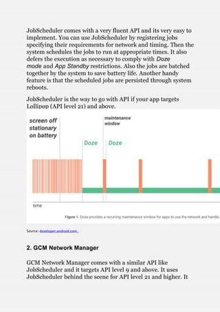 Easy job scheduling with android | PDF