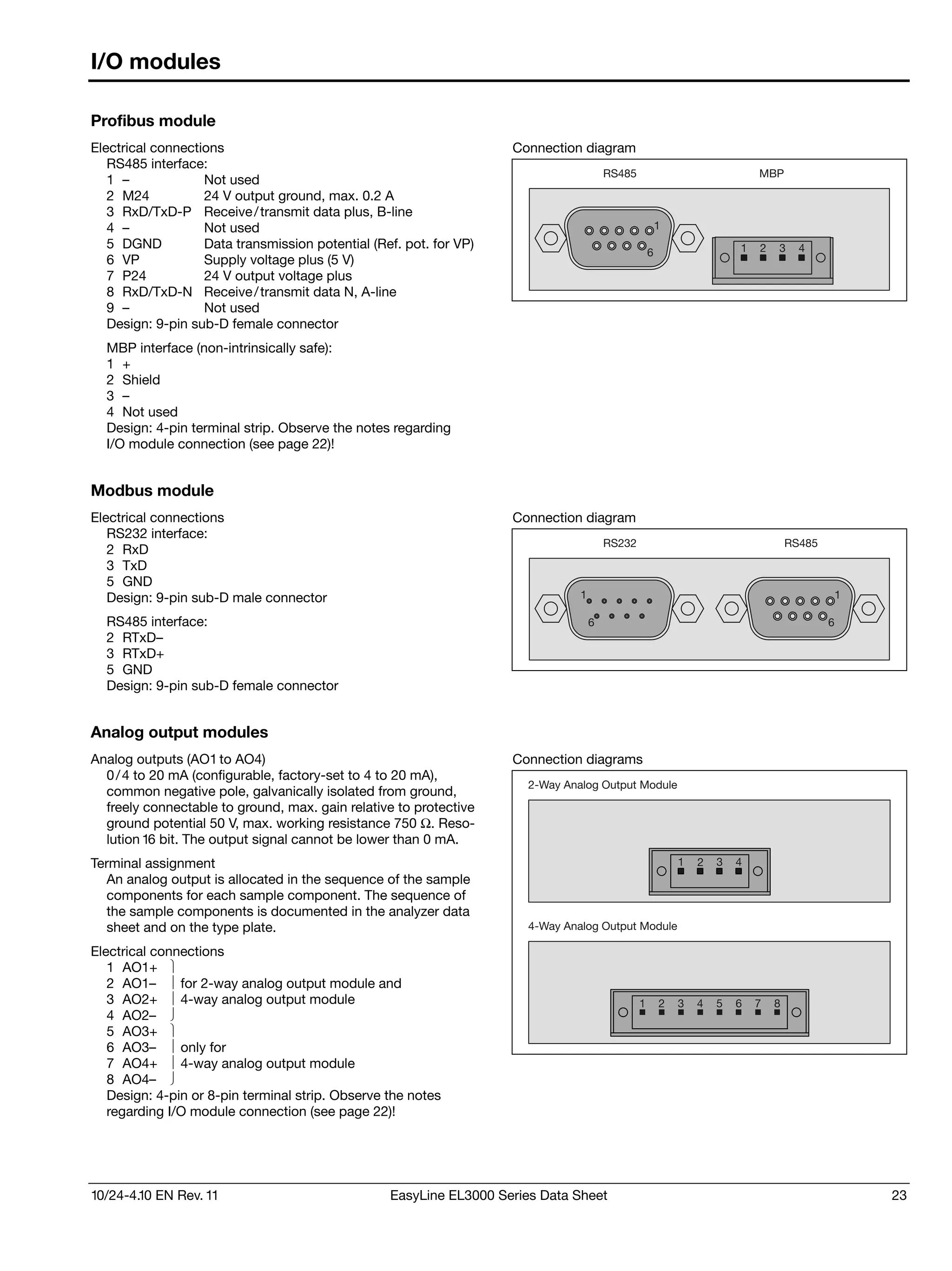 Easy line EL3000 series ABB CEMS Datasheet-continuous gas analyzers | PDF
