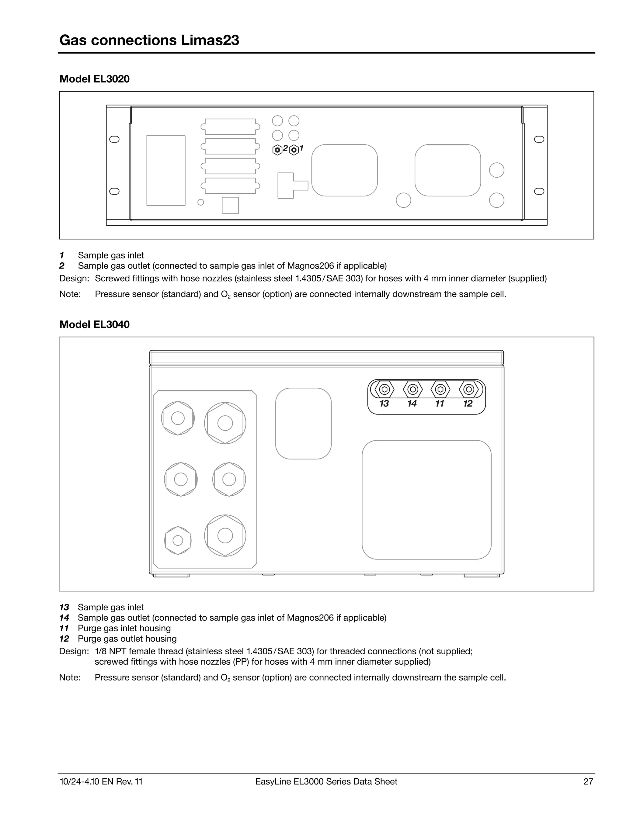 Easy line EL3000 series ABB CEMS Datasheet-continuous gas analyzers | PDF