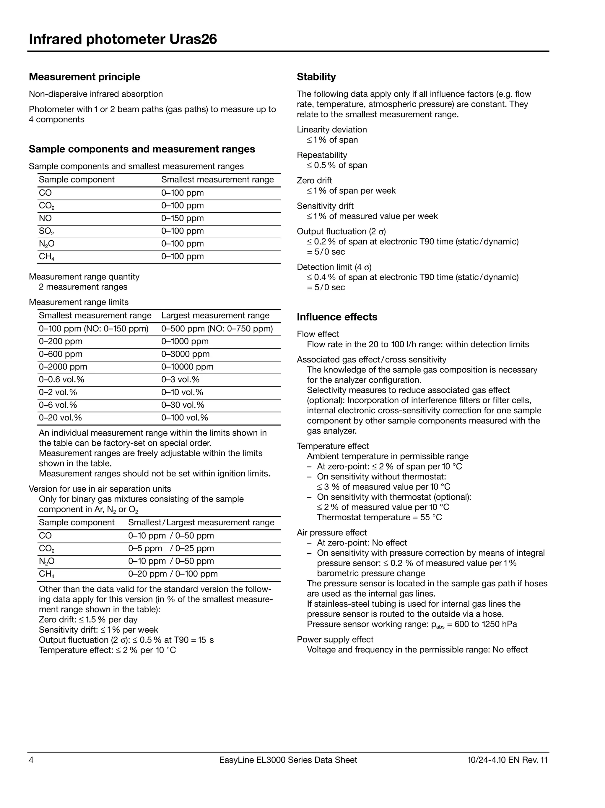 Easy line EL3000 series ABB CEMS Datasheet-continuous gas analyzers | PDF