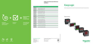 Easy logic power meter | PPT