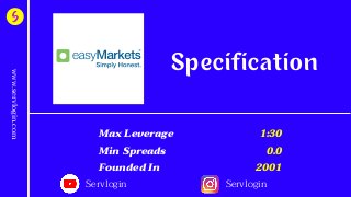 Easy Markets Review - Servlogin.com