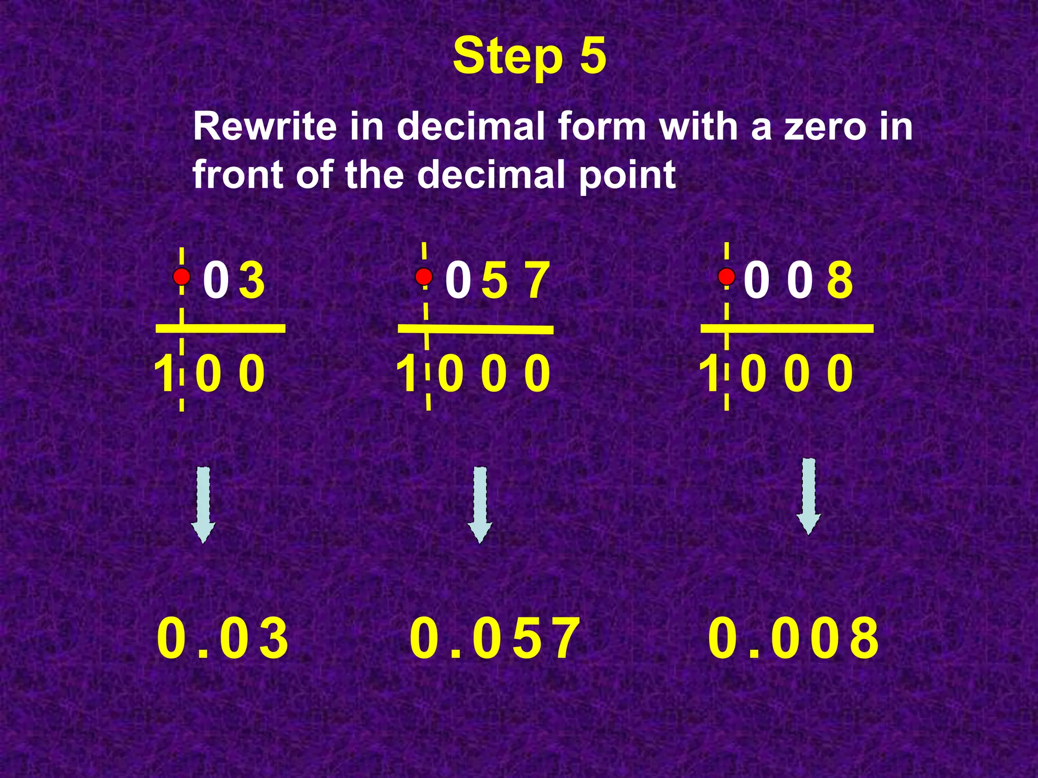 Easy Method Step By Step Converting Fractions Into Decimals | PPT