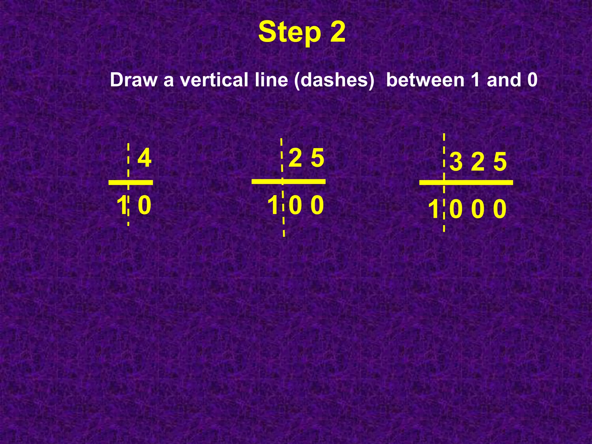 Easy Method Step By Step Converting Fractions Into Decimals | PPT