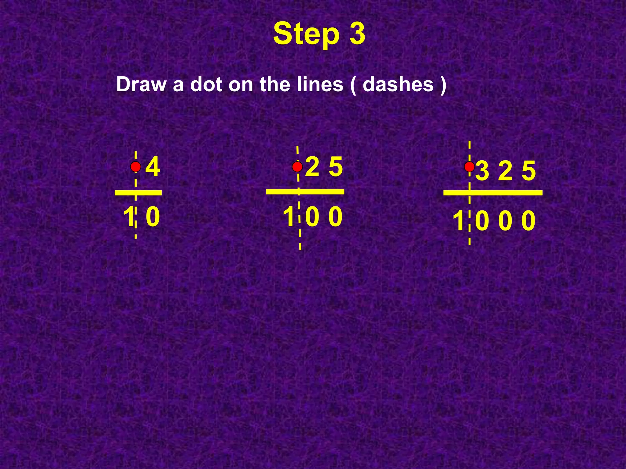 Easy Method Step By Step Converting Fractions Into Decimals | PPTX