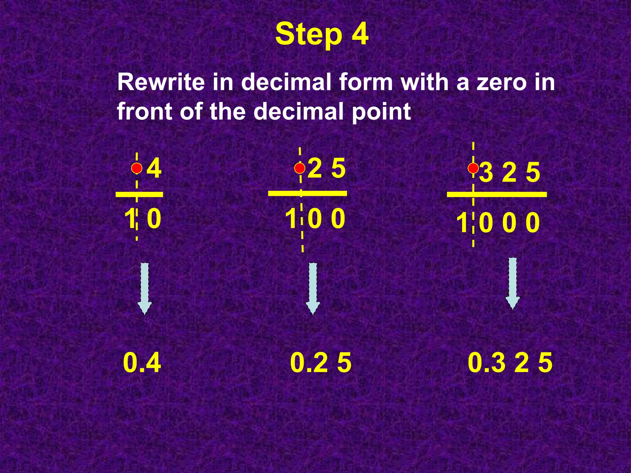 Easy Method Step By Step Converting Fractions Into Decimals | PPT