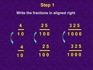 Easy Method Step By Step Converting Fractions Into Decimals | PPT