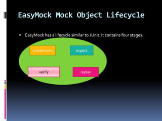 Easy mockppt | PPT