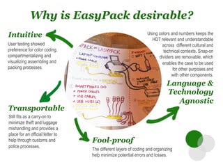 EasyPack: Redesigning the Humanitarian Data Toolkit | PPT