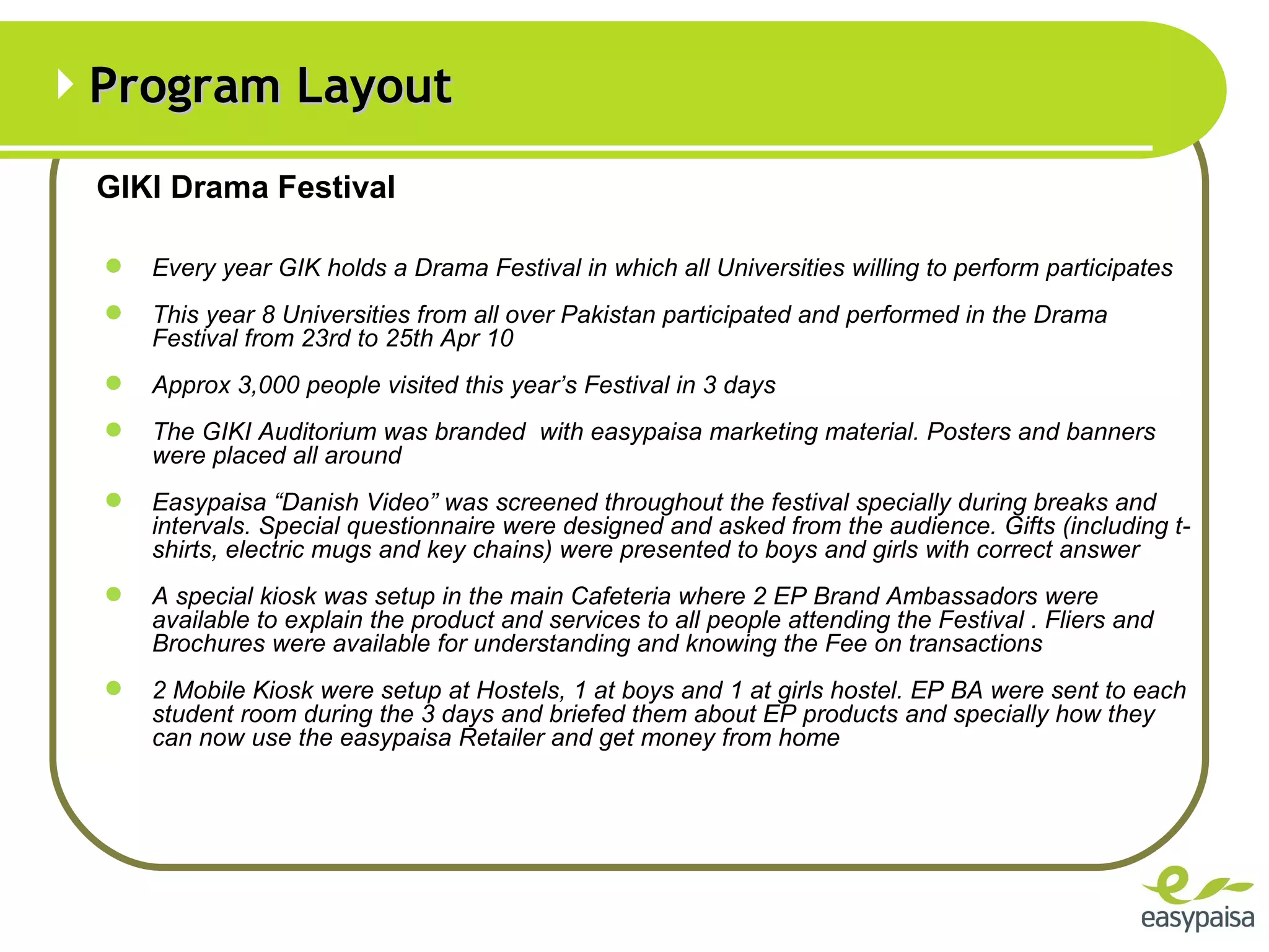 Easypaisa activity @ giki | PPT