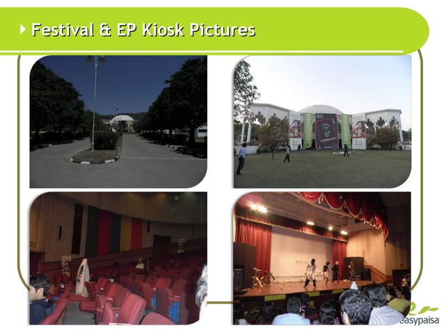 Easypaisa activity @ giki | PPT