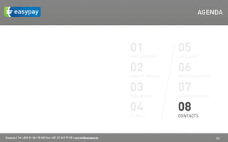 Easypay generica en | PPT