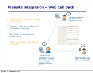 Easypbx PPS Presentation | PPT