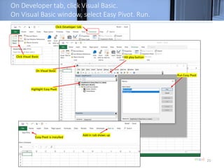 Easy Pivot Tutorial June 2020 | PPT