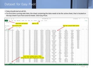 Easy Pivot Tutorial June 2020 | PPT