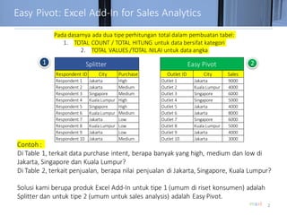 Easy Pivot Tutorial June 2020 - Indonesia | PPT