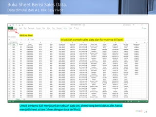 Easy Pivot Tutorial June 2020 - Indonesia | PDF