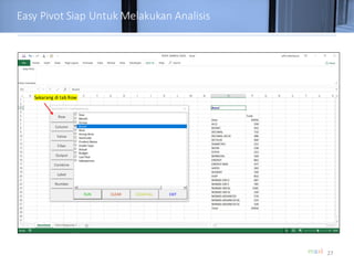 Easy Pivot Tutorial June 2020 - Indonesia | PPT