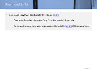 Easy Pivot Tutorial June 2020 - Indonesia | PPT