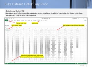 Easy Pivot Tutorial June 2020 - Indonesia | PDF