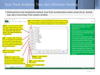 Easy Pivot Tutorial June 2020 - Indonesia | PDF