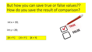 Easy practice with if statement and boolean type | PPTX | Technology ...