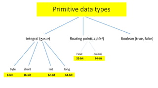 Easy practice with if statement and boolean type | PPTX | Technology ...
