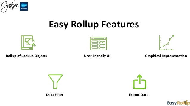 Easy Rollup - A Salesforce AppExchange Application | PPT